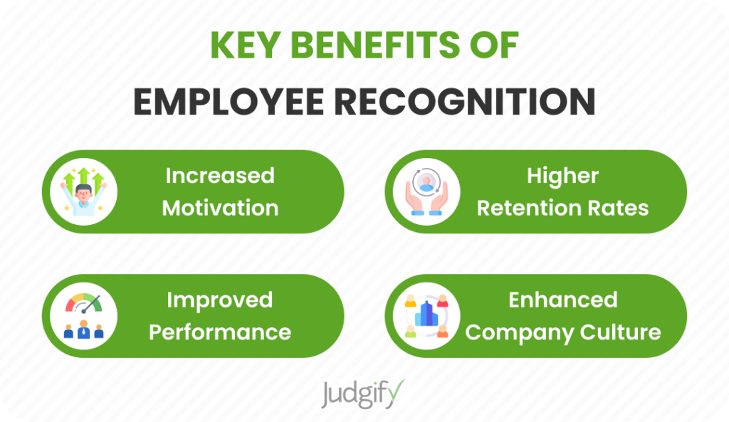 Effective Strategies for Building a Culture of Employee Recognition
