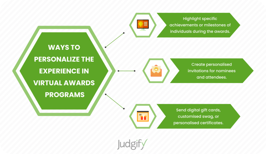 Proven Strategies to Enhance Virtual Awards Experience | Judgify